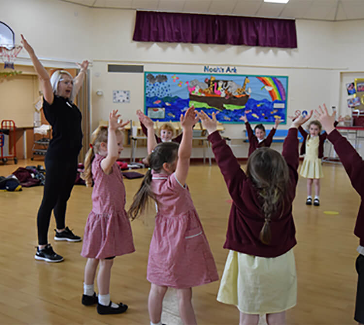 Wellbeing in Children - Funstar Education